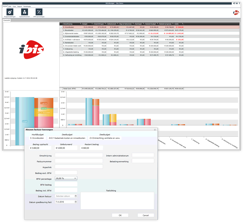 IBIS4Budget - IBIS4Budget - ibis software